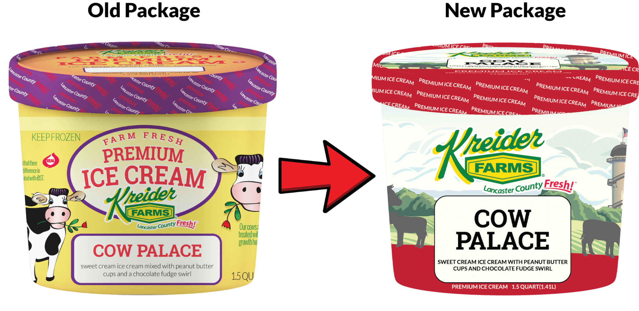 October 2024 Marketing Announcements - Kreider Farms